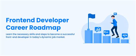 frontend roadmap for beginners a guide to kickstart your career