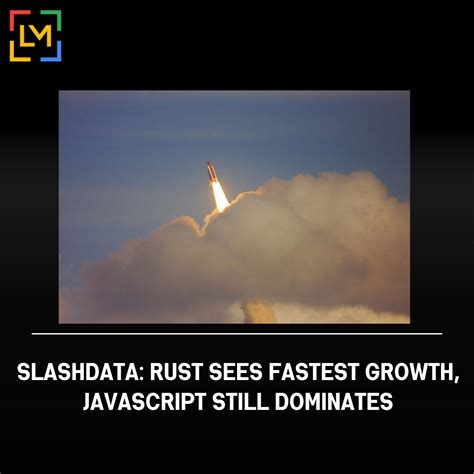 Logimonk Technologies On Linkedin Programming Javascript Python