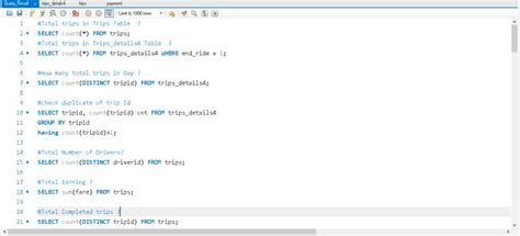 Narendra Singh On Linkedin Sql Power Dataanalysis Dashboards
