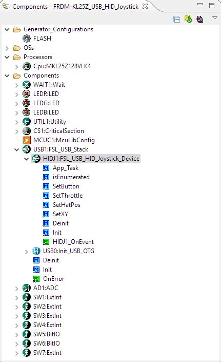 McuOnEclipse Components 09 July 2017 Release MCU On Eclipse