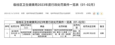 一个正在毁掉中国孩子的手术！3岁男童因它脑瘫，很多父母做完后悔了