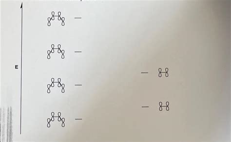 Solved Pi Molecular Orbital Diagrams Then Indicate Lowest