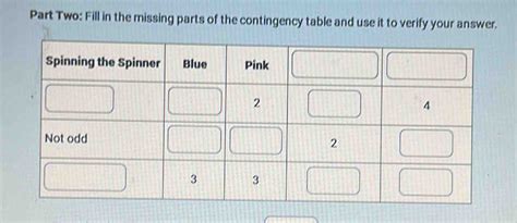 Solved Part Two Fill In The Missing Parts Of The Contingen Algebra