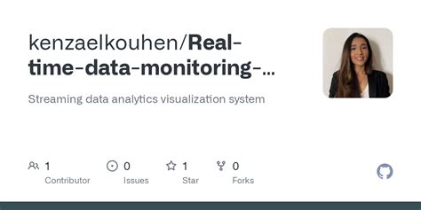 Github Kenzaelkouhenreal Time Data Monitoring System Streaming Data