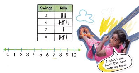 Mcgraw Hill My Math Grade 2 Chapter 9 Lesson 7 Answer Key Make Line