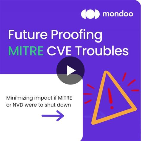 Cve Vulnerabilitymanagement Cybersecurity Policyascode Mondoo Scott Ford