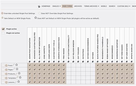 enable disable oxygen on specific pages and deactivate plugins from loading in oxygen editor