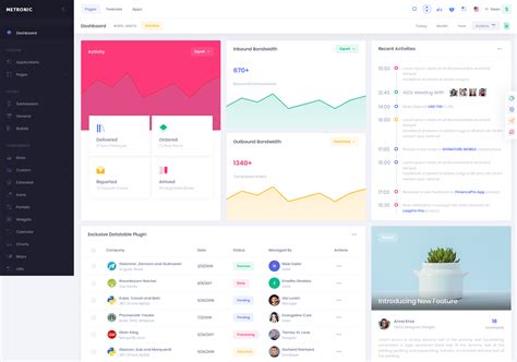 The Most Beautiful And Best Selling Bootstrap Admin Templates Of