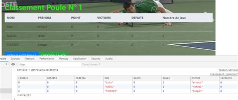 sorting issue about sort tab object angular ts to display