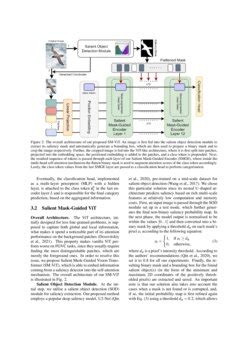 Salient Mask Guided Vision Transformer For Fine Grained Classification DeepAI