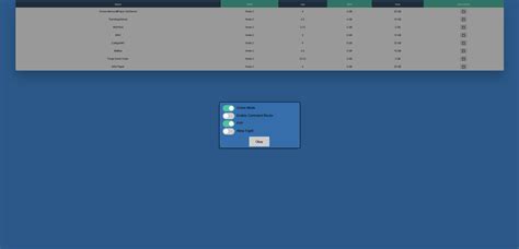Github Bolverblitzpterodactyl Simpleminecraftsettings Concept To Aim For Aternos