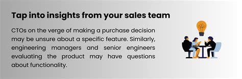 How To Generate Ideas For Technical Content In 25 Minutes Hackmamba Technical Content Agency