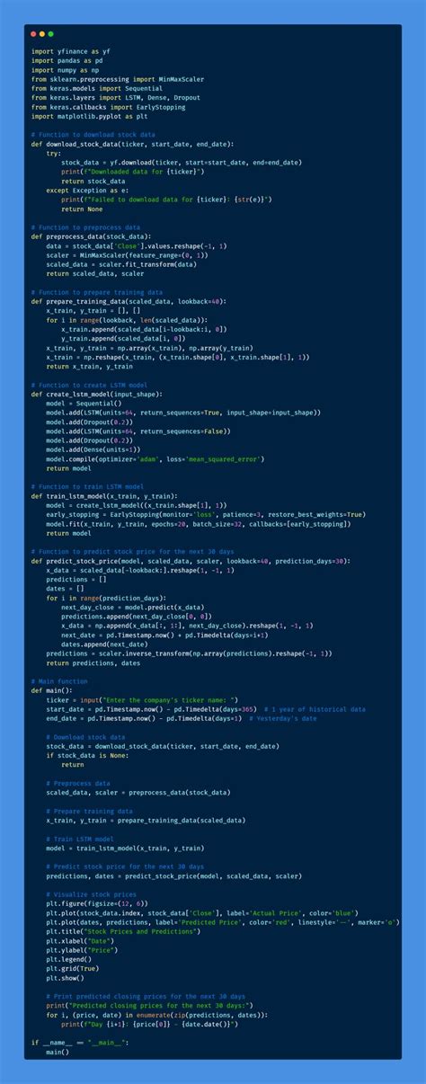 sai suseel mohan saride on linkedin stockmarket investing machinelearning finance