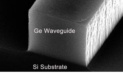 Arrayed Waveguide Grating Semantic Scholar