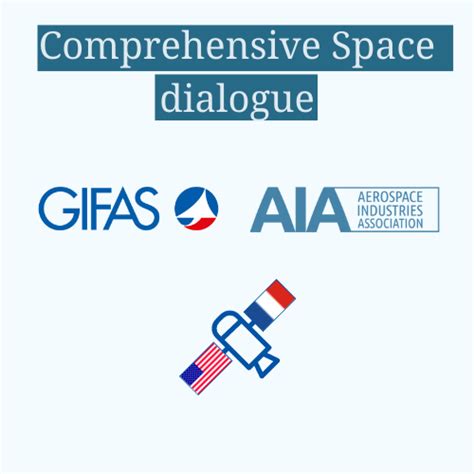 Comprehensive Space Dialogue