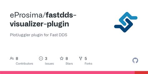 Github Eprosimafastdds Visualizer Plugin Plotjuggler Plugin For Fast Dds