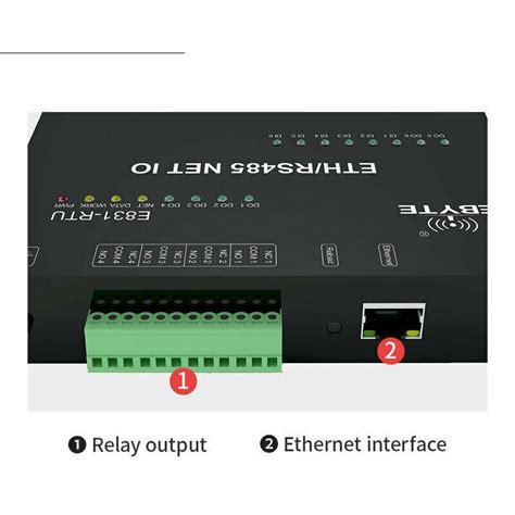 Digital Quantity Rs485 Ethernet Modbus Tcp Rtu Relay Output Wireless