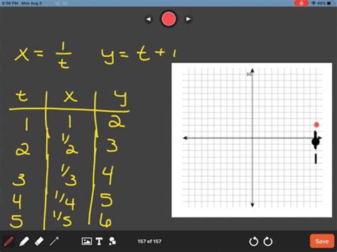 SOLVED A Pair Of Parametric Equations Is Given A Sketch The Curve Represented By The