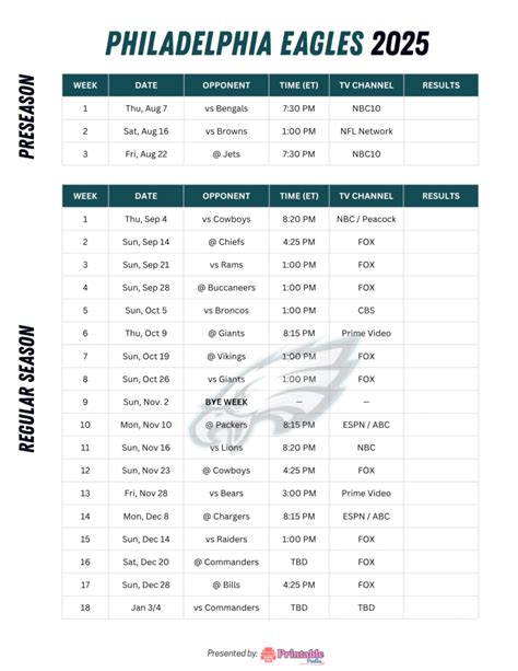 2025 Philadelphia Eagles Schedule Free Printable Pdf