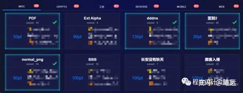 记一次CTF比赛过程与解题思路 MISC部分 知乎