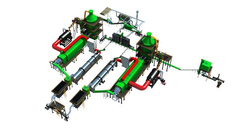 Biochar Making Machine Supplier Turn Biomass Waste Into Biochar