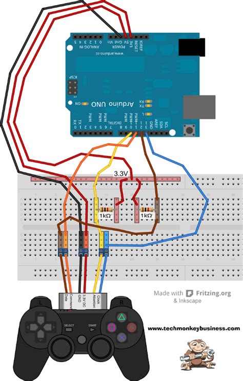Ps2 Controller Diagram