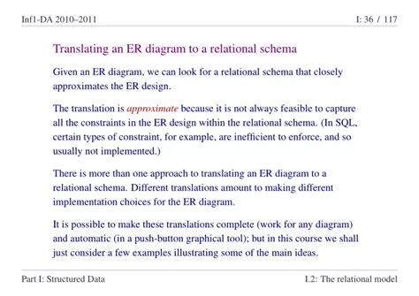 Ppt Translating An Er Diagram To A Relational Schema Given An Er Powerpoint Presentation