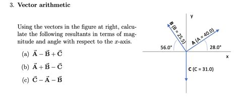 Solved 3 Vector Arithmetic у Using The Vectors In The