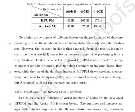 a and b here to make a fair comparison only the algorithm based on download scientific