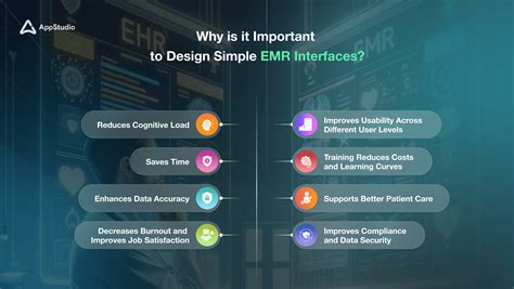 Emrehr Interface15 Key Principles For User Friendly Design