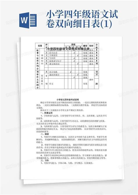 小学四年级语文试卷双向细目表 1 Word模板下载 编号qdvprjnz 熊猫办公