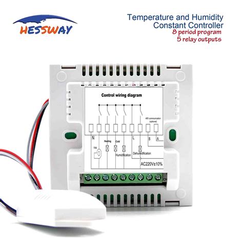 Heating Cooling Humidification Dehumidificat Grandado