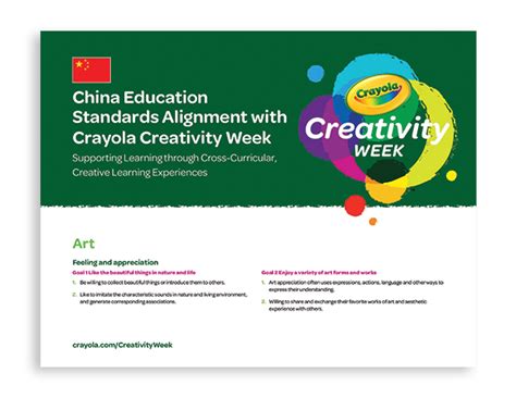 Standards Alignments Creativity Week 2023