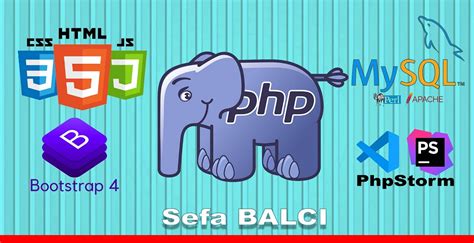asp core mvc ile ef entity framework ve mysql kullanarak dinamik