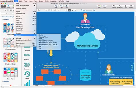 Creating A Cloud Computing Diagram ConceptDraw HelpDesk