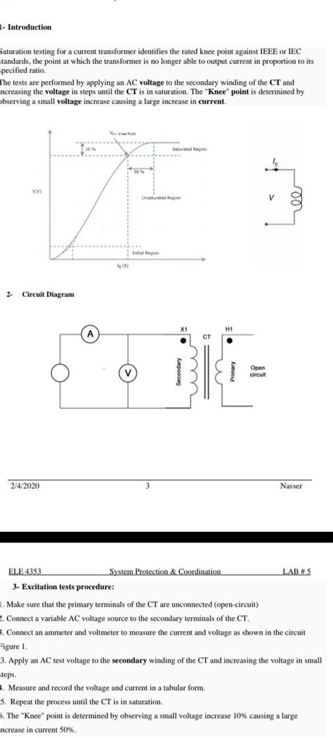 1 Introduction Saturation Testing For A Current