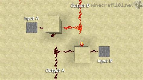 Gamers Talk My Top Favorite Redstone Circuits