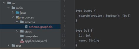 How Can I Use Graphql In Springboot