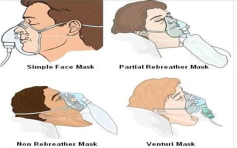 Oxygen Therapy Flashcards Quizlet