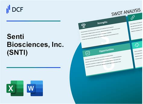 Senti Biosciences Inc Snti Swot Analysis