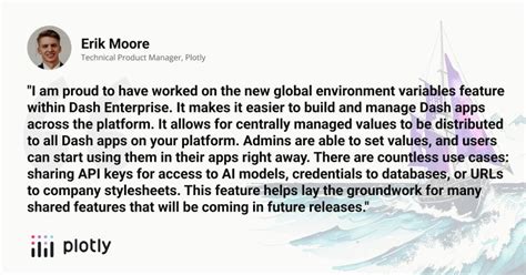 Plotly On Linkedin Plotly Dataapps Dash