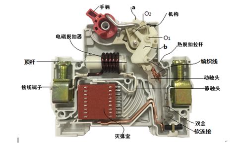 浅谈小型断路器 知乎