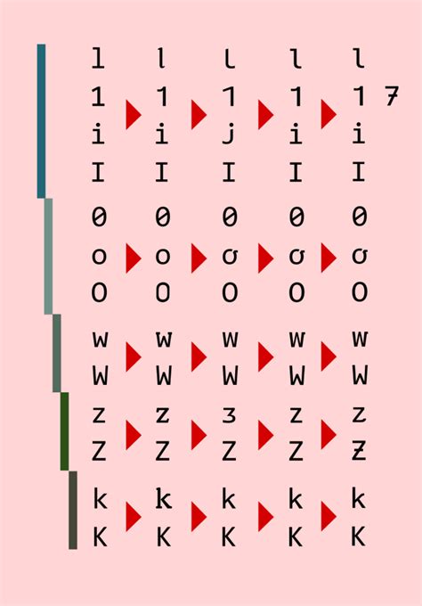 Correct Otf Ttf Woff Font File By Sergevictor Fiverr