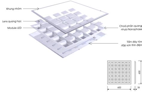 Đèn Led Panel Chống Chói P06 Ugr V