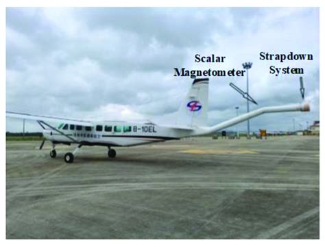 Experimental Aircraft With Strapdown Navigation System Download Scientific Diagram