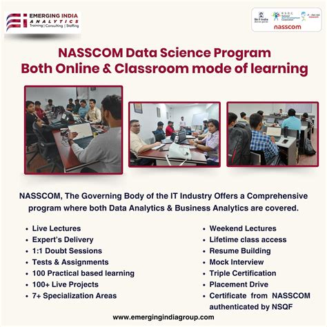 Emerging India Analytics Emergingindiaanalytics • Instagram Photos And Videos