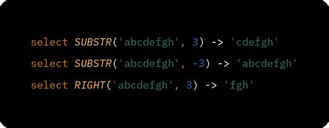 Migrate From Oracle To Postgresql What You Need To Know