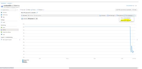 How To Send Data Generated On Psql Server To Azure Dashboard Microsoft Qanda