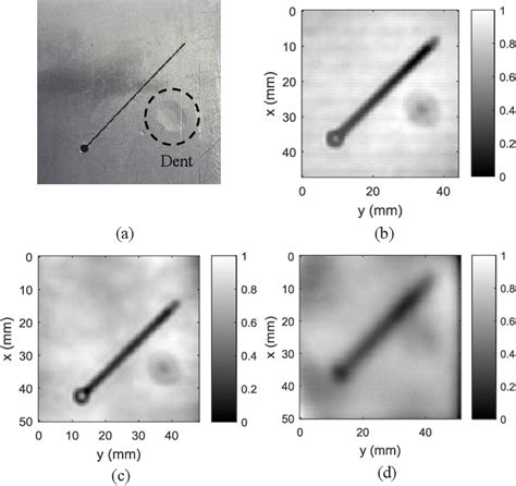 Figure 1 From Detection Of Cracks Under Cover And Corrosion Using Uhf Probe Semantic Scholar