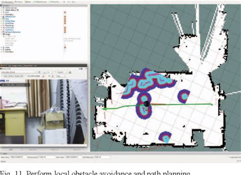 Figure 1 From Vision Based Obstacle Avoidance Algorithm For Mobile